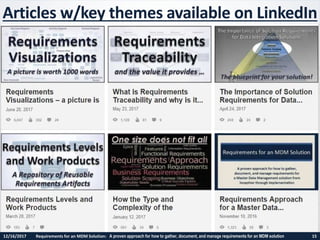 Requirements for a Master Data Management (MDM) Solution - Presentation ...