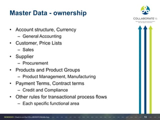 Master Data Power Hour Series - by Mohan Iyer at Collaborate16 | PPT