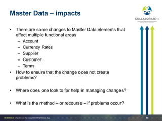 Master Data Power Hour Series - by Mohan Iyer at Collaborate16 | PPT