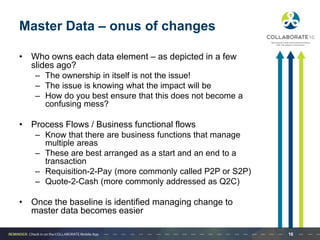 Master Data Power Hour Series - by Mohan Iyer at Collaborate16 | PPT