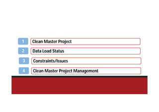 Master Data System_Status.pdf