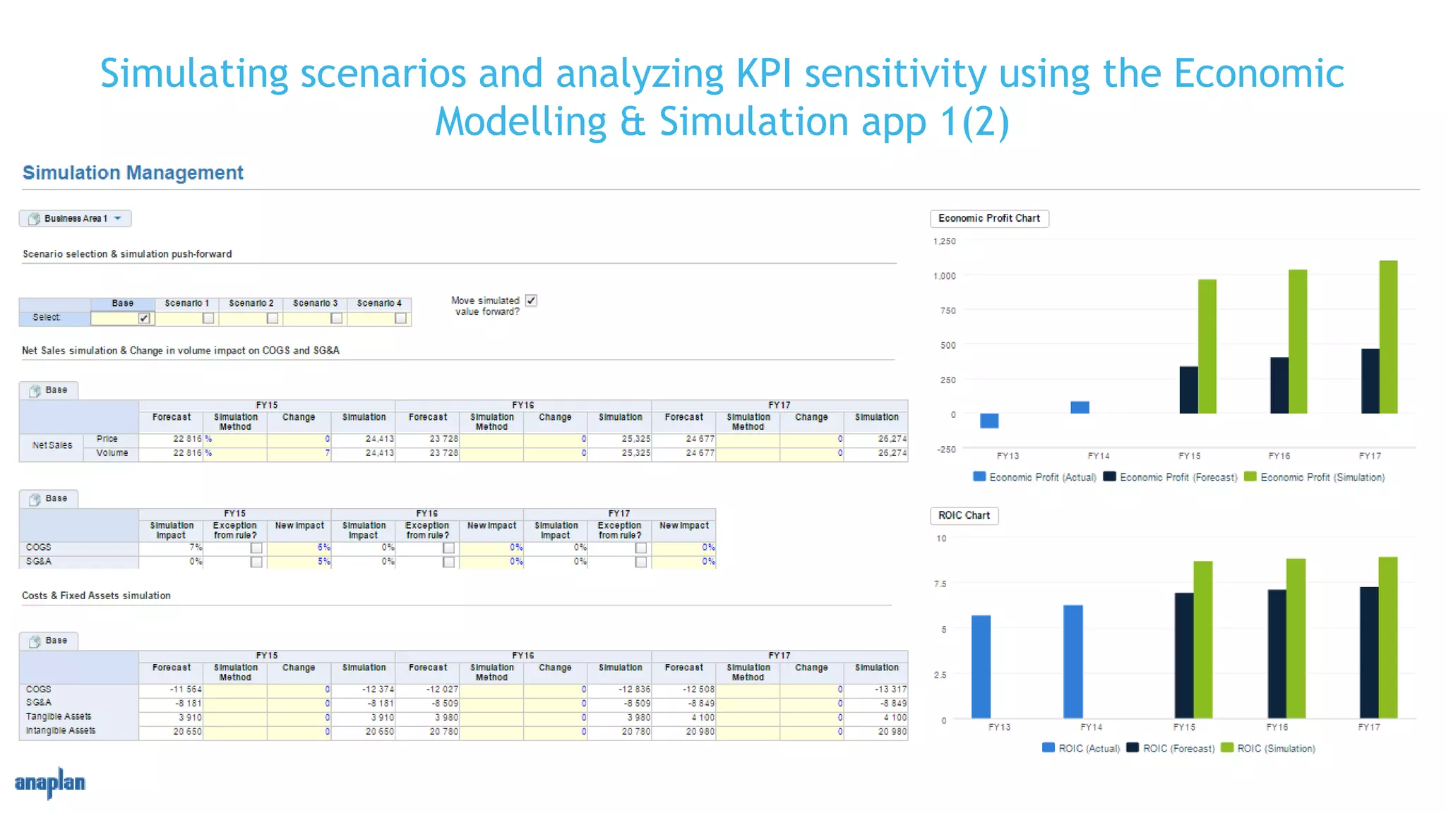 How Lexmark transformed its demand forecasting and territory management ...