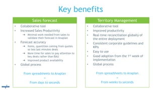 How Lexmark transformed its demand forecasting and territory management ...