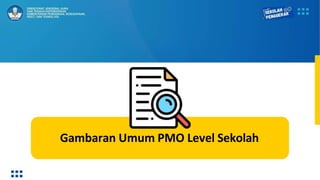 Master Deck PMO Level Sekolah 2023-2024 (1).pptx