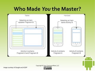 Mastering the Master Detail Pattern | PDF | Browsers | Computer ...