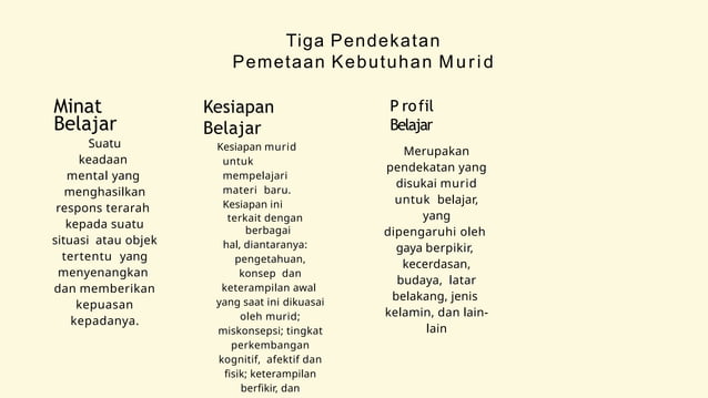 master pembelajaran berdiferensiasi 2.pptx