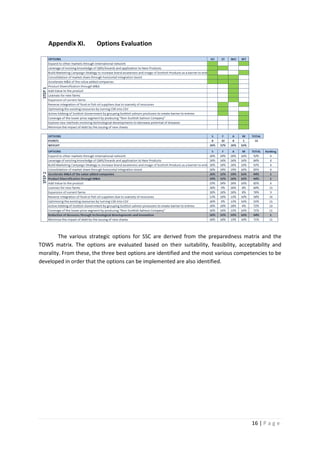 Strategy Analysis and Evaluation | PDF