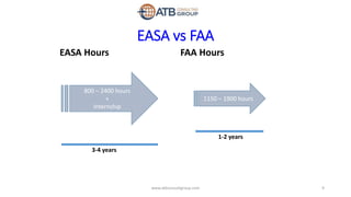 Master EASA presentation | PPTX