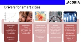 Open Data Governance as an Integral Part of a Smart City: How to start ...