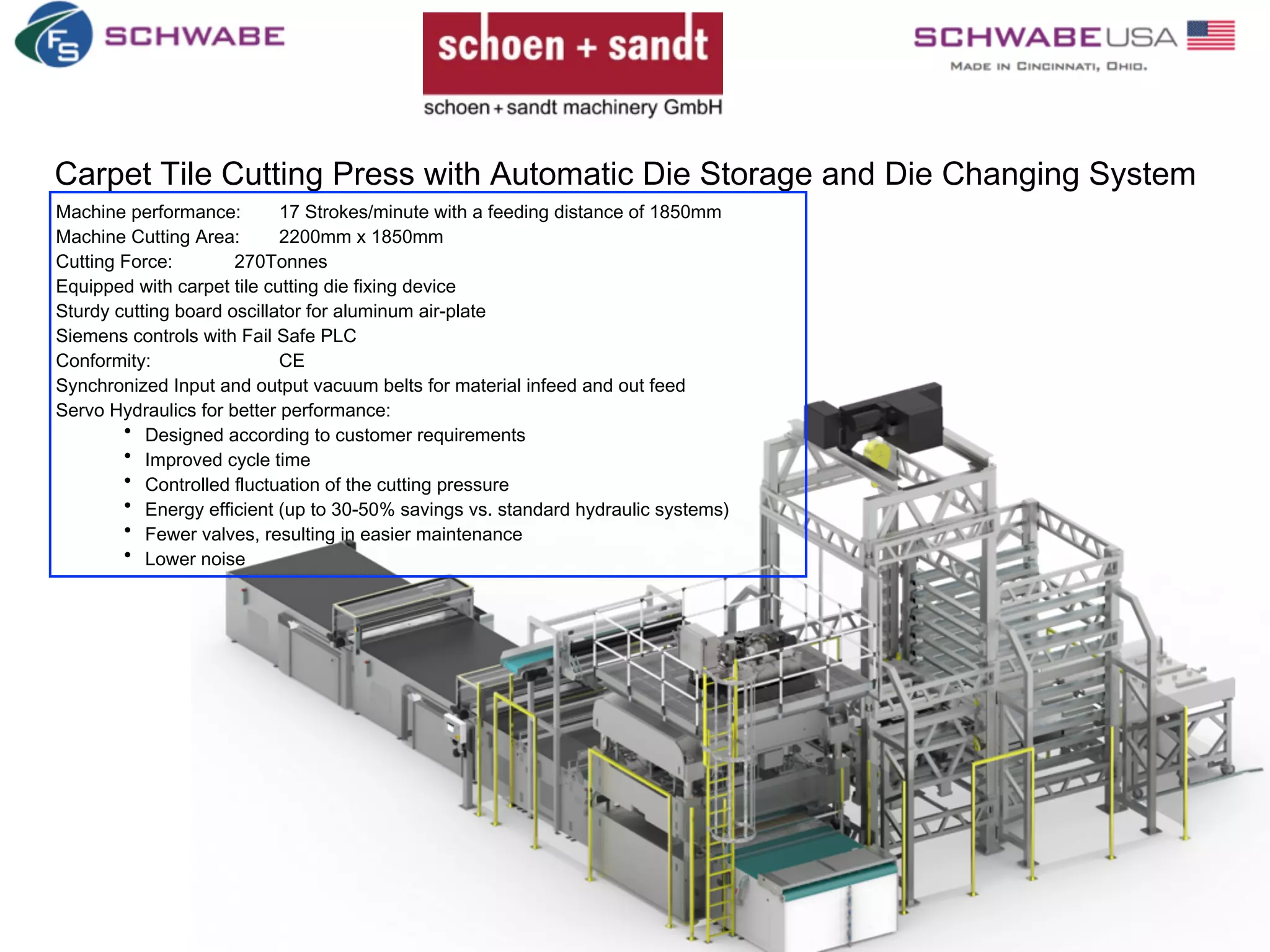 Cutting Presses - FloorTek Sept 2019 Booth #216 - LVT Carpet Tile ...