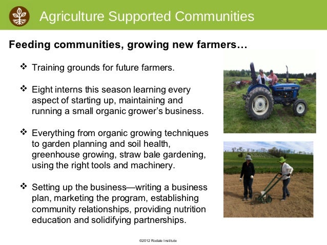 Agriculture Supported Communities