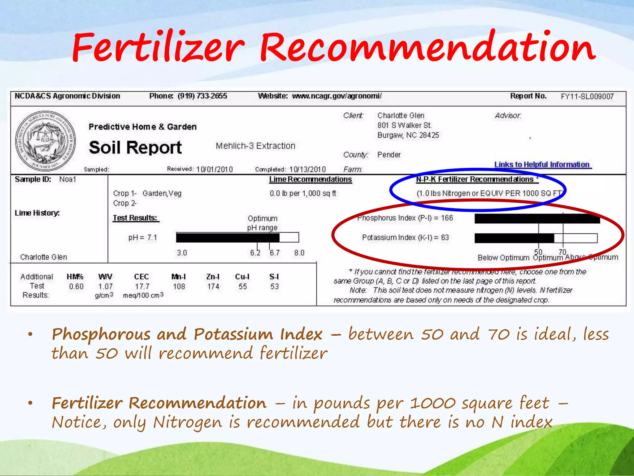 Master gardeners soils and composting | PPTX