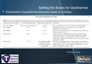 Geothermal Energy Challenge Fund | PPTX