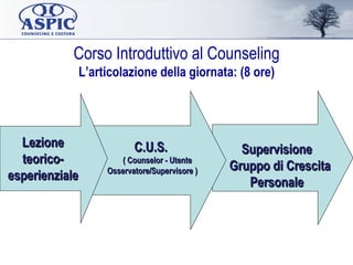 Master Gestalt Counseling | PPT