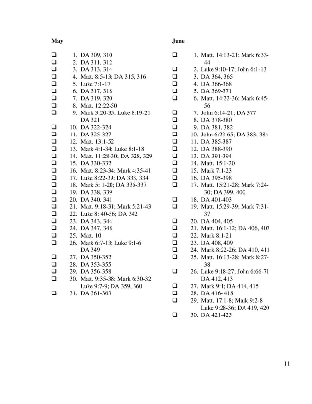 Master guide manual | PDF