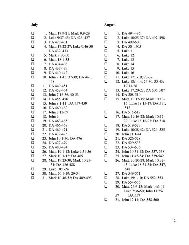 Master guide manual | PDF