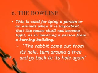 Master guide refresher course | PPT