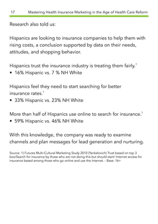 Master health insurance marketing | PDF