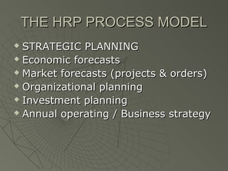 HUMAN RESOURCE PLANNING | PPT