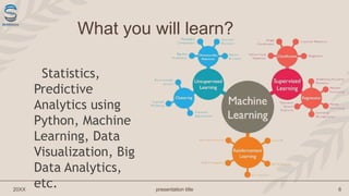 Master in Data Science Course.pptx