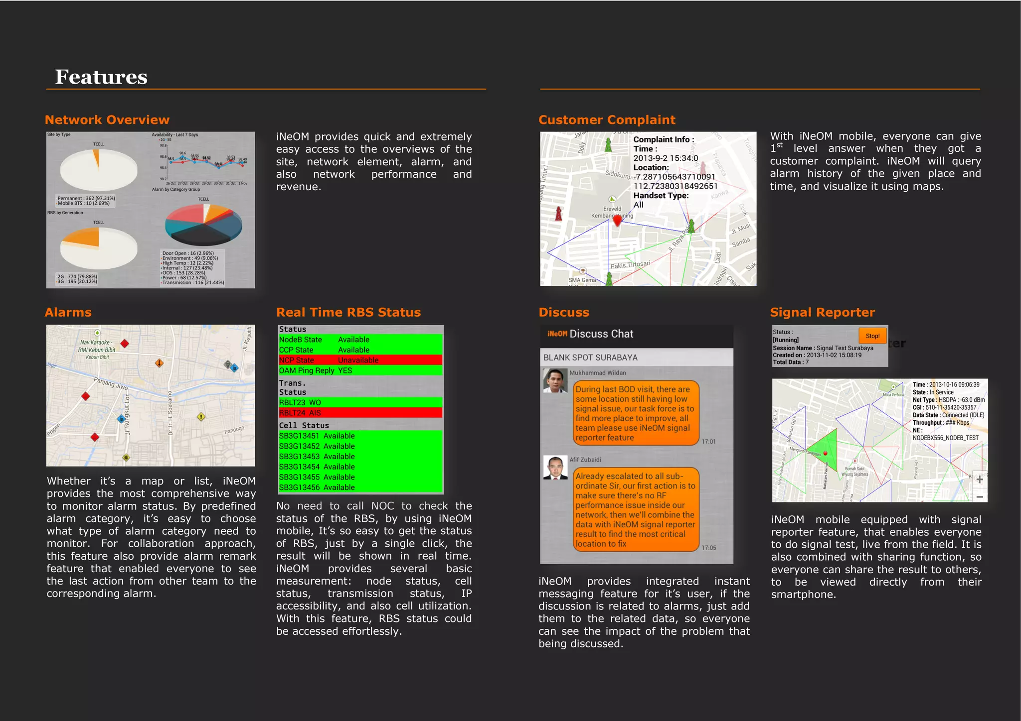 Integrated Network Operation & Monitoring | PDF