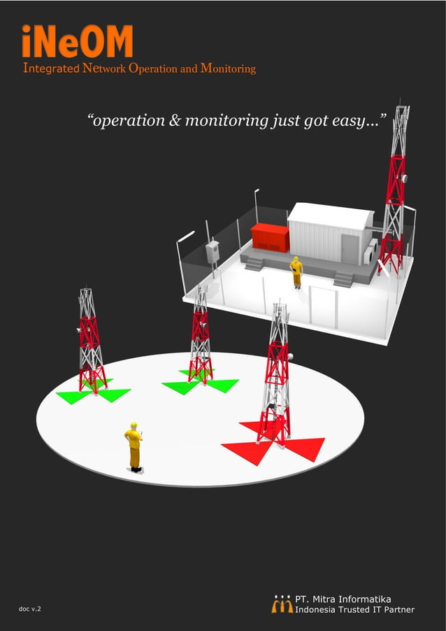 Integrated Network Operation & Monitoring | PDF