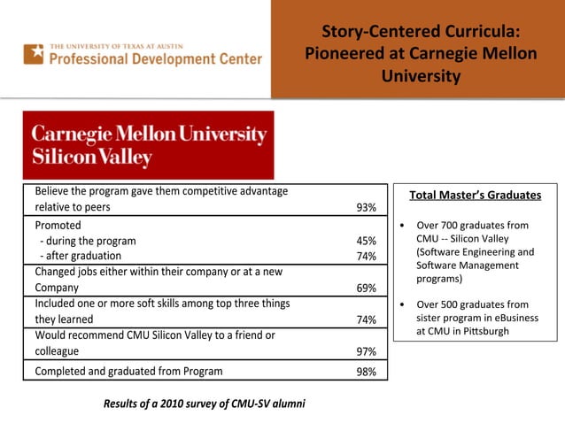 XTOL Overview | PDF | Web Development | Internet