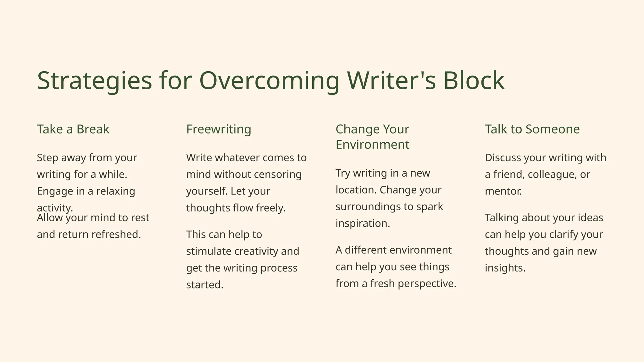 Mastering-Academic-Writing, strategies and steps | PPT