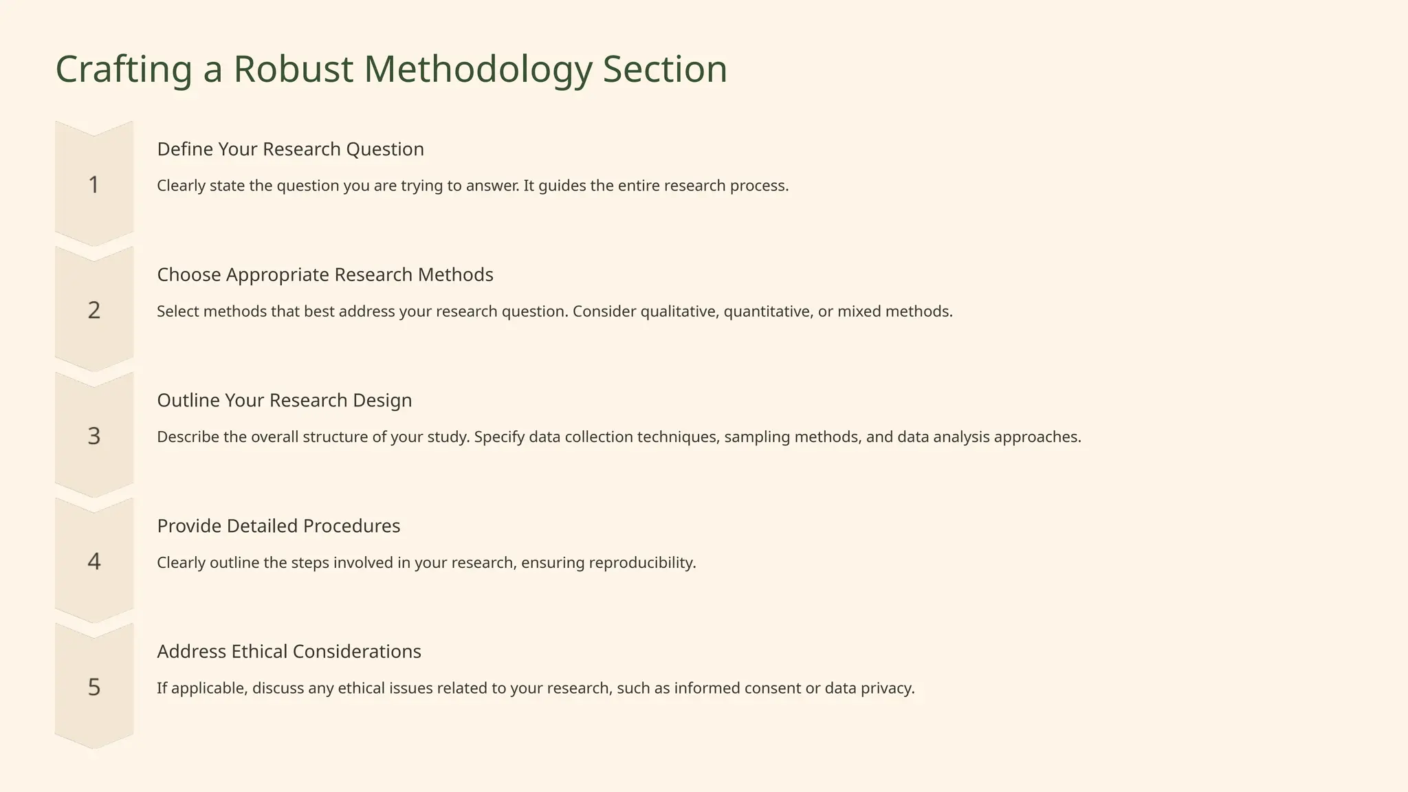 Mastering-Academic-Writing, strategies and steps | PPT