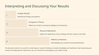 Mastering-Academic-Writing, strategies and steps | PPT