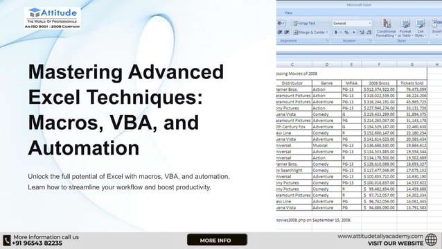 Mastering Advanced Excel Techniques Macros Vba And Automationpptx Computer Software And