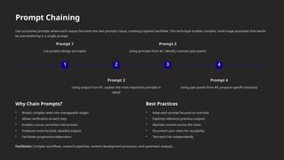 Mastering-AI-Prompting-Techniques-and-Real-World-Examples.pptx