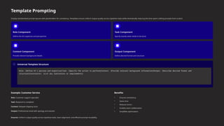 Mastering-AI-Prompting-Techniques-and-Real-World-Examples.pptx
