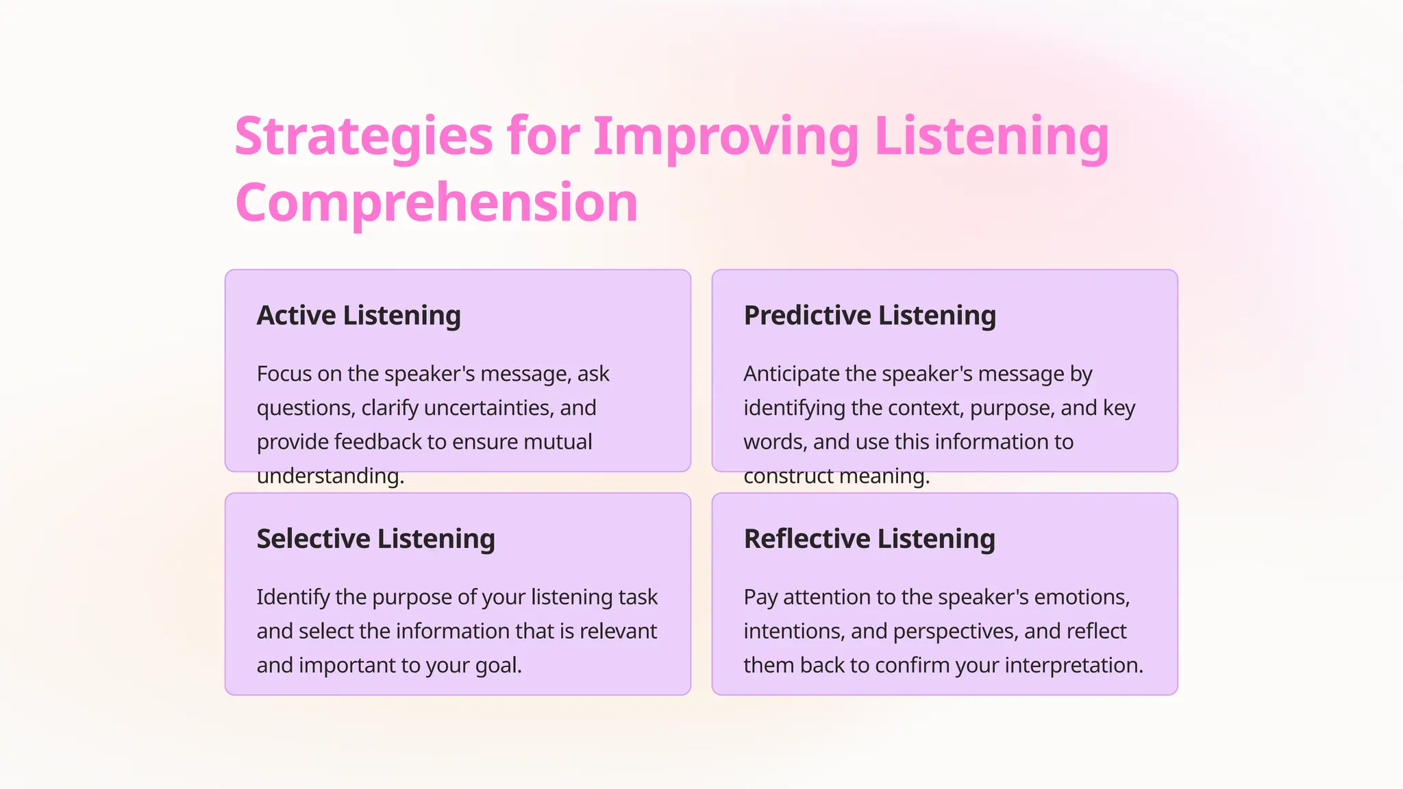 Mastering-Basic-Listening-Skills-in-English.pptx