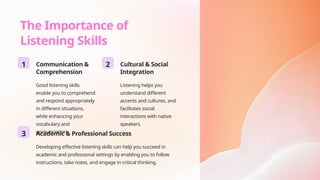 Mastering-Basic-Listening-Skills-in-English.pptx