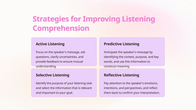 Mastering-Basic-Listening-Skills-in-English.pptx