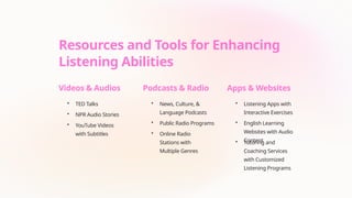 Mastering-Basic-Listening-Skills-in-English.pptx