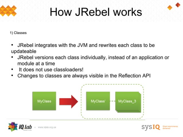 Mastering Java ByteCode | PPT