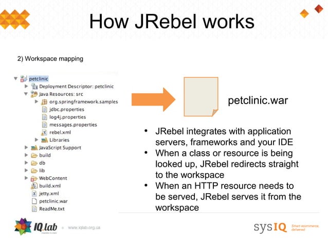 Mastering Java ByteCode | PPT