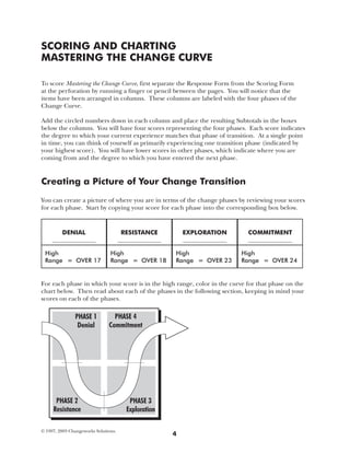 Mastering the Change Curve | PDF