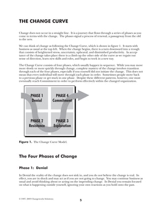 Mastering the Change Curve | PDF