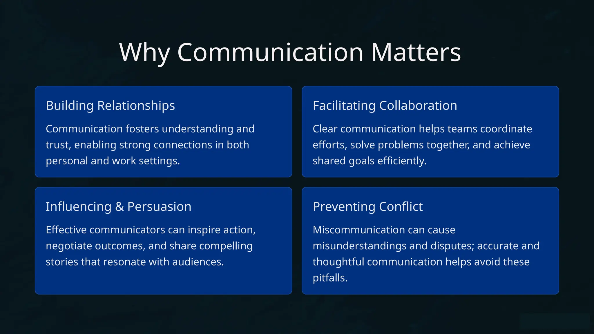 Mastering-Communication-Foundations-and-Skills-for-Success.pptx