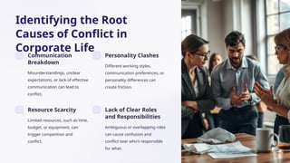 Mastering Conflict Management: Soft Skills for Corporate Success | PPTX