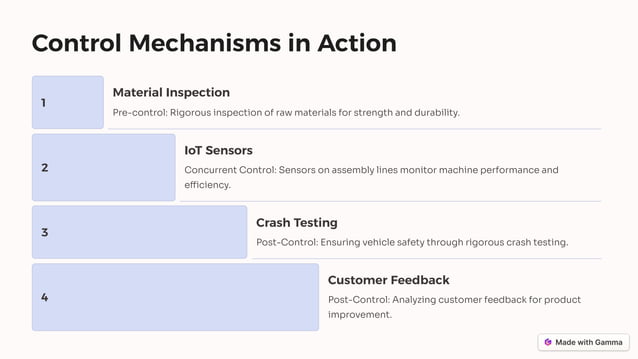Mastering-Control-Mechanisms-A-Guide-to-Efficiency-and-Quality.pdf