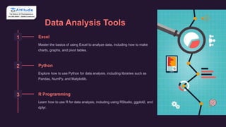Mastering-Data-Analytics-Techniques-Tools-and-Insightsx | PPTX