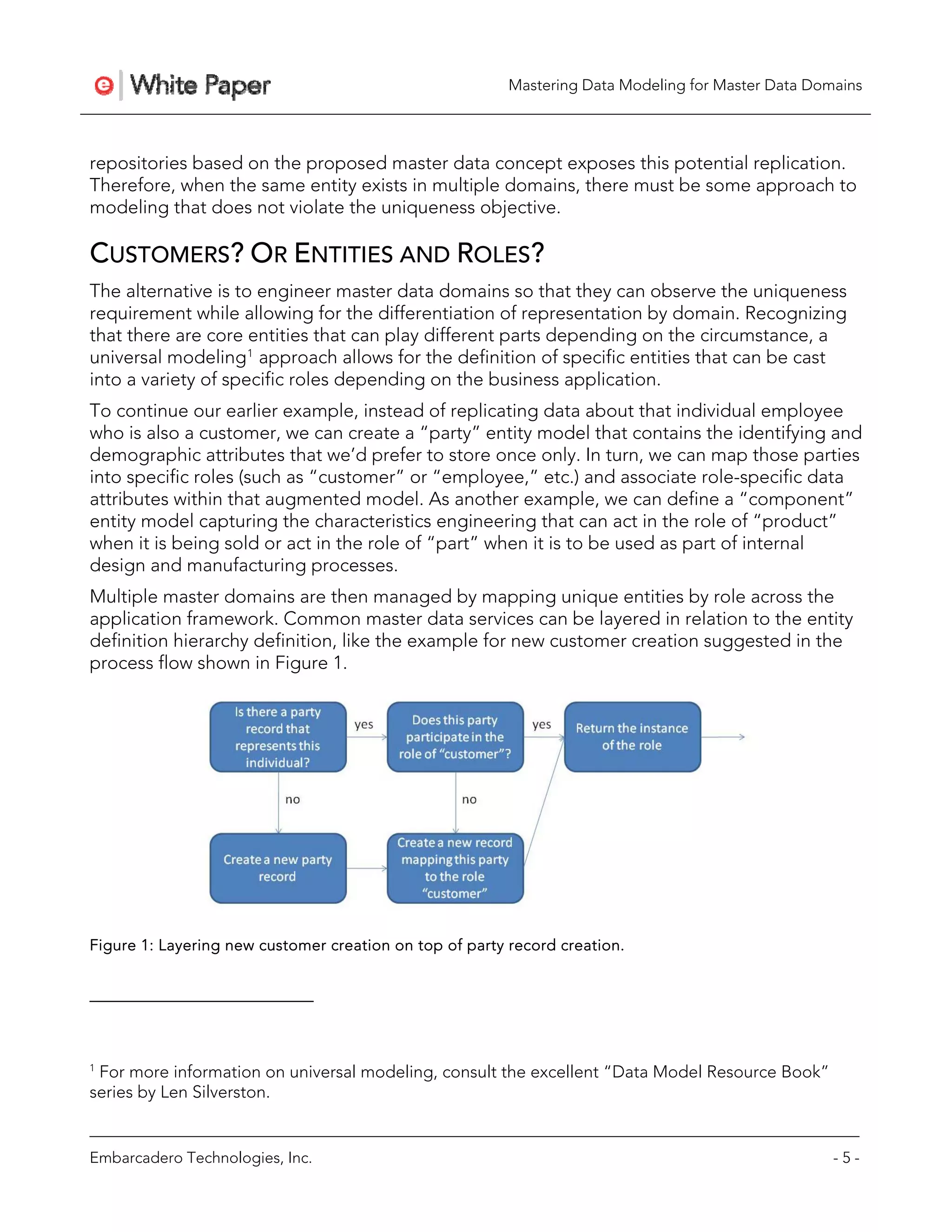 Mastering data-modeling-for-master-data-domains | PDF | Databases | Computer Software and ...