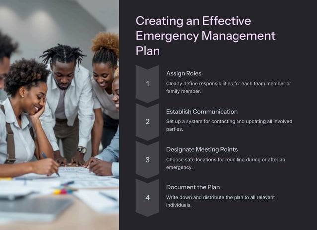 Mastering Emergency Management A Comprehensive Guide | PPT Mastering Emergency Management A Comprehensive Guide | PPT