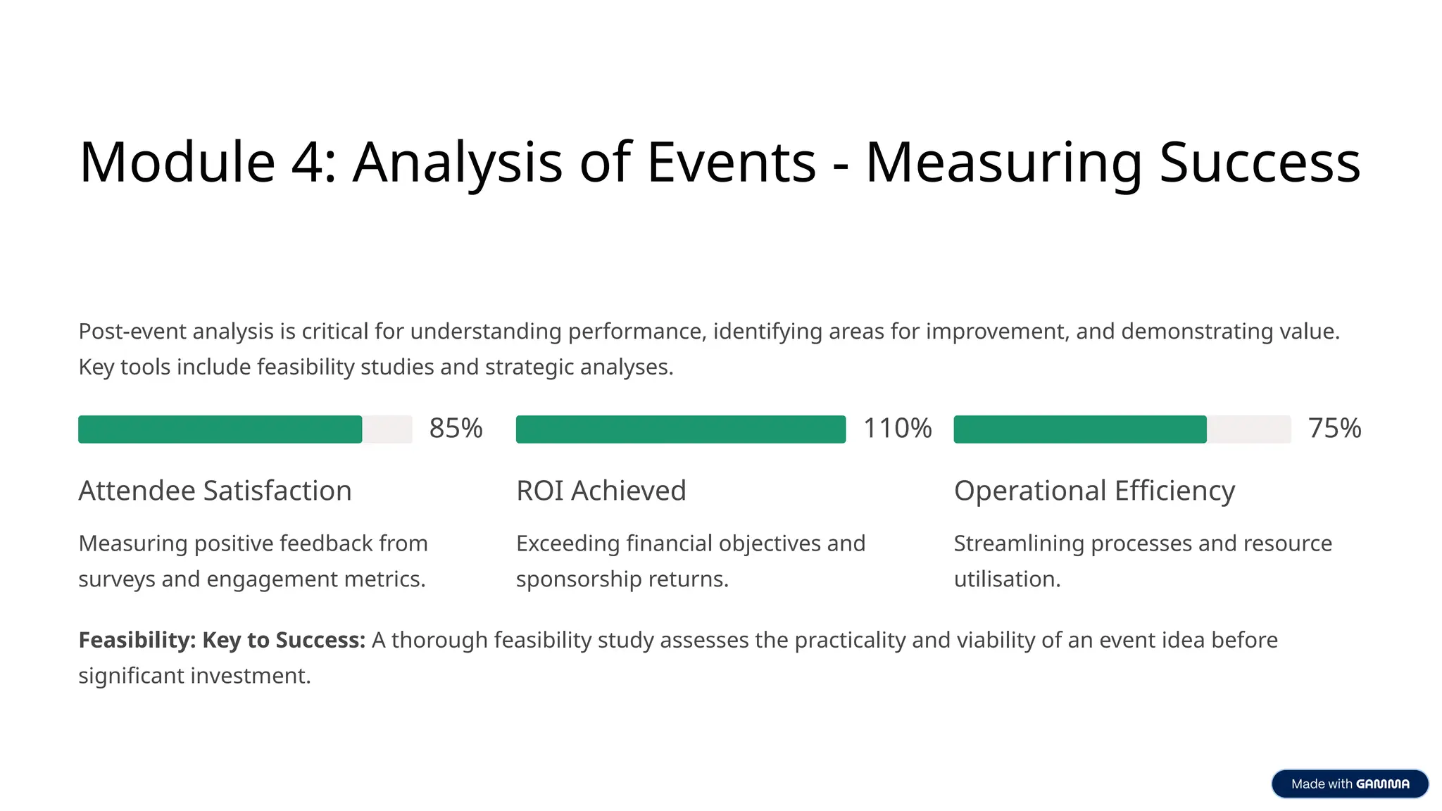 Mastering-Event-Management-A-Comprehensive-Guide.pptx