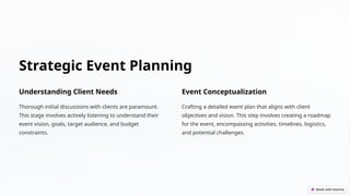 Mastering-Event-Management-at-Resorts.pptx