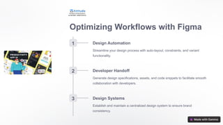 Mastering-Figma-A-Powerful-Tool-for-UIUX-Designers | PPTX | Web Development | Internet